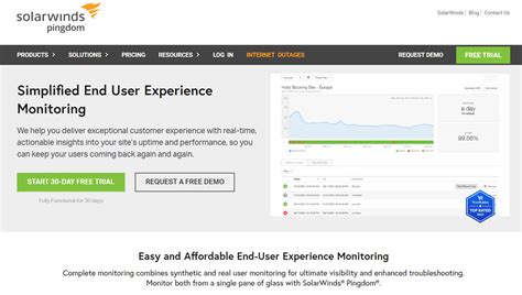 Best Pingdom Alternatives For Wordpress Wordpress Guides