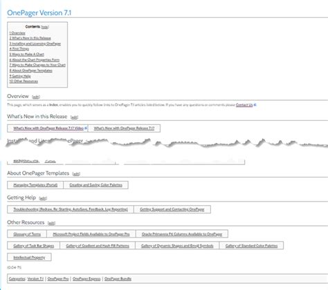 Using The OnePager Wiki OnePager Blog