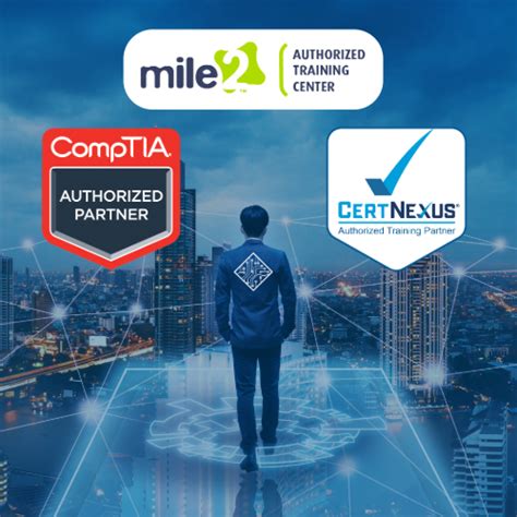 On Demand Training The Computer Workshop Inc Columbus Ohio