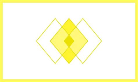 Aplatonic Safe Space Apl Spec Flags And Definitions