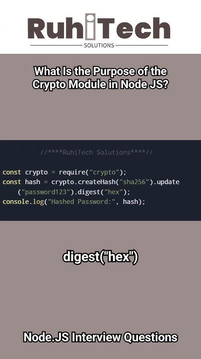 Node Js Crypto Module In Nodejs Nodejsinterviewquestions