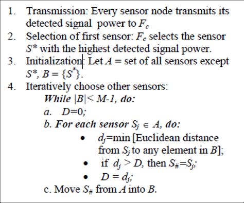 Figure 1 From Spatial Correlation Based Sensor Selection Schemes For