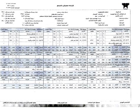 فرزاد تات شه دوست
