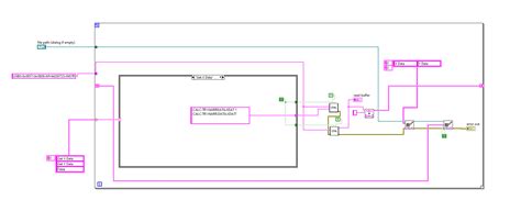 Adding Array Column To Text File Ni Community