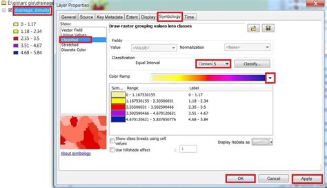 How To Calculate Drainage Density In ArcGIS GISRSStudy