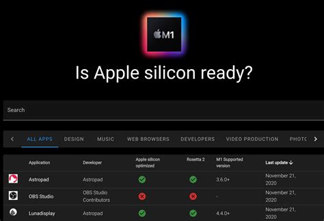 如何查 apple m1 軟體、遊戲相容性？用這方法即可查詢 瘋先生
