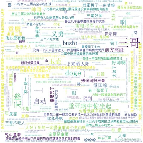 Python爬虫requests获取bilibili锻刀村系列的字幕并用分词划分可视化词云图展示爬虫抓取b站字幕 Csdn博客