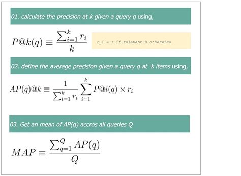 Understand And Implement Evaluation Metrics For Learning To Rank