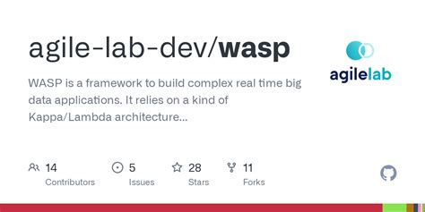 GitHub Agile Lab Dev Wasp WASP Is A Framework To Build Complex Real Time Big Data