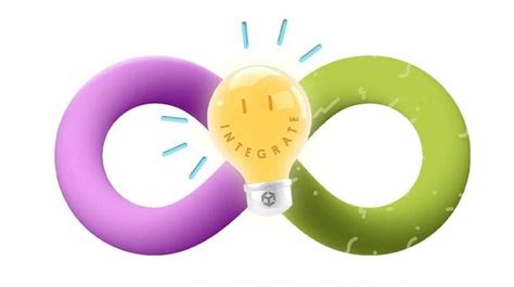 Version Control Solution For Git Users Unity