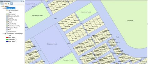 Digitize Satellite Images For Gis Mapping In Arcgis Qgis By