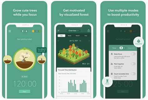 The 10 Best Pomodoro Timer Apps For Mac And Ios
