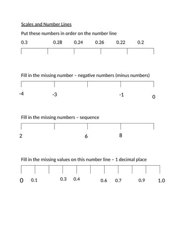 Scales And Number Lines Teaching Resources