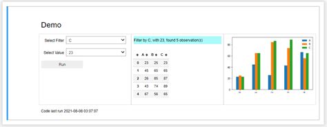 Python Ipywidgets And Plotly Not Showing Their Output Introduction To