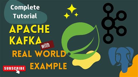how to implement apache kafka using springboot and postgres db real world example hindi