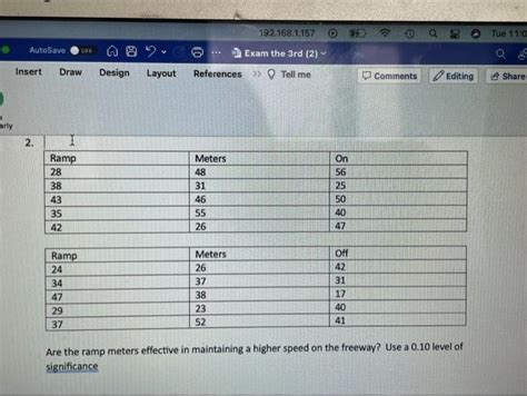Solved Are The Ramp Meters Effective In Maintaining A Higher Chegg Com