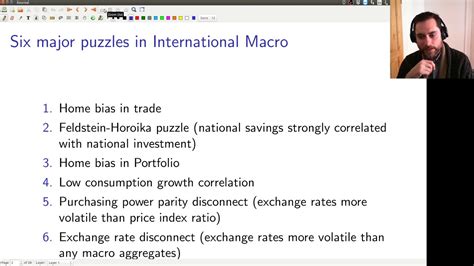 Six Puzzles In International Macro Intro 1 Youtube