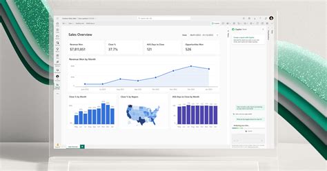Unleashing The Power Of Copilot Revolutionizing Power Bi For Microsoft