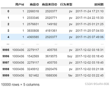 用python做数据分析时使用pdtodatetime函数时间戳从1970年开始的情况plt画时间刻度时间总是从1970年开始 Csdn博客