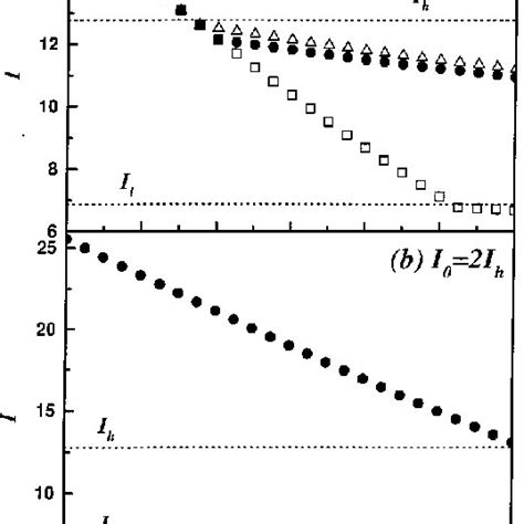 Typical Towed Array Sensor System Download Scientific Diagram