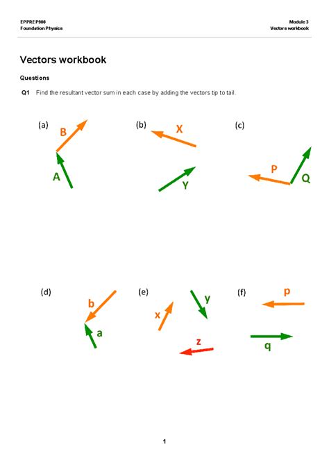 Module 3 Vectors Workbook Foundation Physics Vectors Workbook Vectors Workbook Questions Q 1