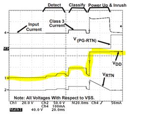 TPS PoE Not Received From TPS PW Power Management Forum Power Management TI E E