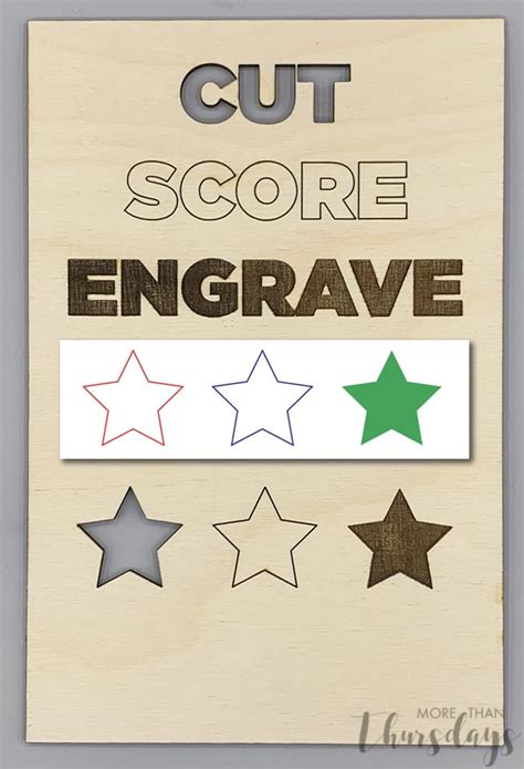 Glowforge Functions And Settings More Than Thursdays