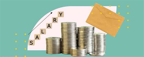 Salary Increment Request Letter 3 Strong Reasons To Approve In 2025