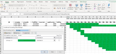 Project Management การบริหารโครงการ สร้าง Gantt Chart และ S Curve ด้วย