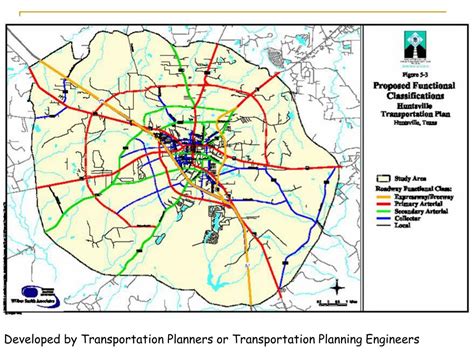 PPT Functional Classification PowerPoint Presentation Free Download ID