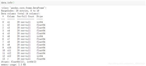 数据挖掘实战—财政收入影响因素分析及预测影响因素分析用什么数据挖掘算法 Csdn博客