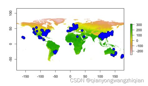 Maxent模型融合技术的物种分布模拟、参数优化方法、结果分析制图与论文写作maxent结果分析 Csdn博客