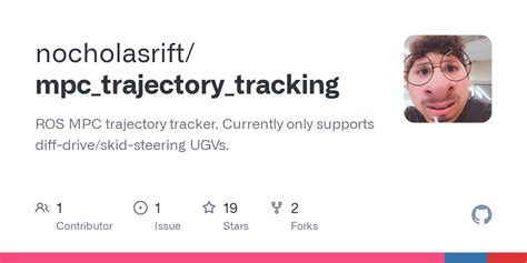 GitHub Nocholasrift Mpc Trajectory Tracking ROS MPC Trajectory Tracker Currently Only