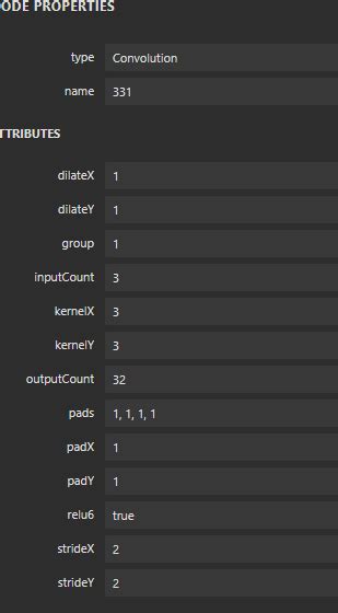 Onnx And Converted Mnn Have Different Layer · Issue 1152 · Alibaba