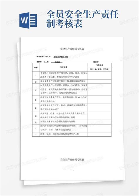 安全生产责任制考核表Word模板下载 编号lrxjypxd 熊猫办公