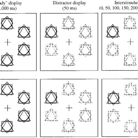 Experiment 5 Stimuli And Sequence Of Events In The Singleton Detection