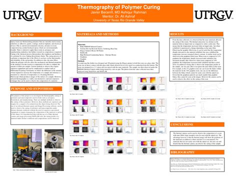 Pdf Thermography Of Polymer Curing