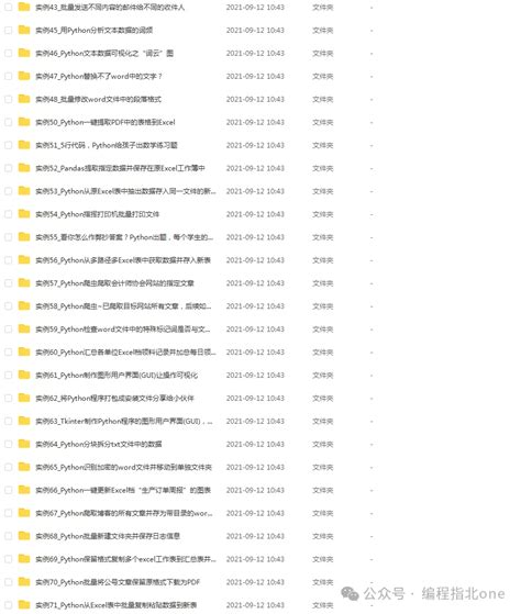Python入门基础教程（非常详细） 哔哩哔哩