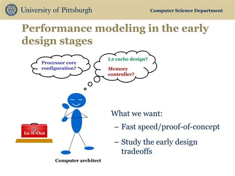 ppt in n out reproducing out of order superscalar processor behavior