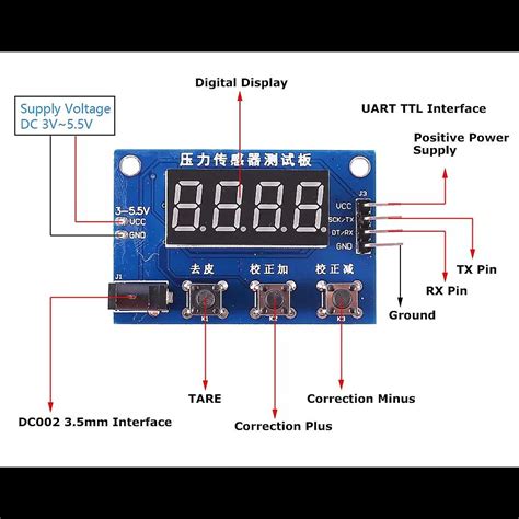 Hx711 Load Cell Ad Weight Sensor Module With Digital Display Roboticsdna