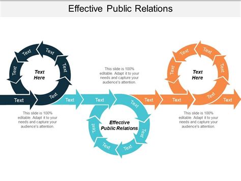 Effective Public Relations Ppt Powerpoint Presentation Professional Samples Cpb