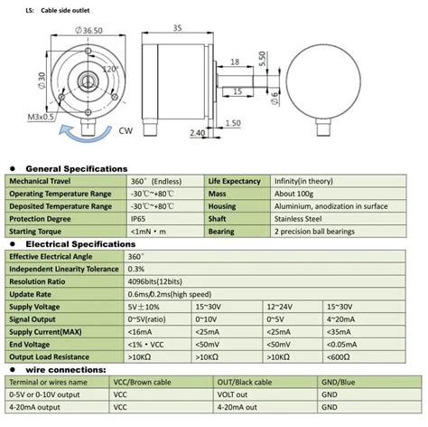 360 Degree Contactless Hall Angle Sensor 4 20ma Output Hall Effect Potentiometer Sensor For