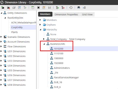 Set Default Value Of Parameter In A Dashboard Mindstream Analytics