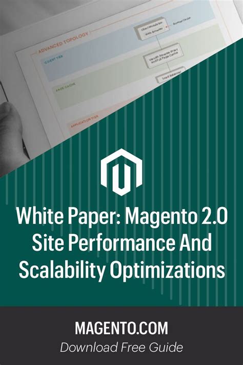Adobe Commerce 20 Site Performance And Scalability Optimizations