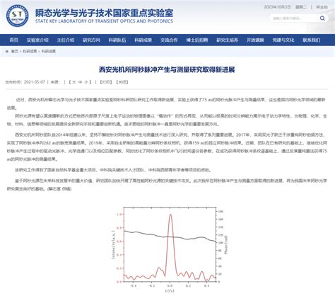 获得2023年诺贝尔物理学奖的“阿秒脉冲”是什么？ 电子工程专辑