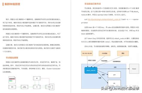 k8s kubernetes 学习指南，看完不会来找我 知乎