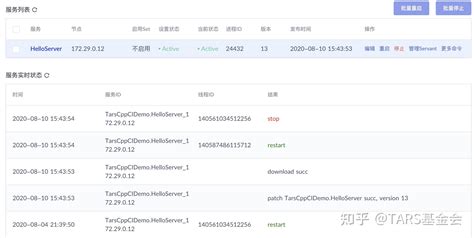 CICD实战服务自动构建与部署 知乎