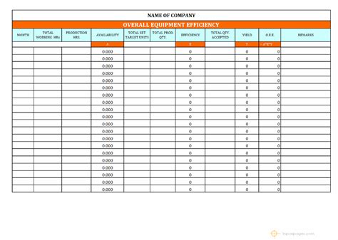 Overall Equipment Efficiency Oee Format Excel Pdf Sample