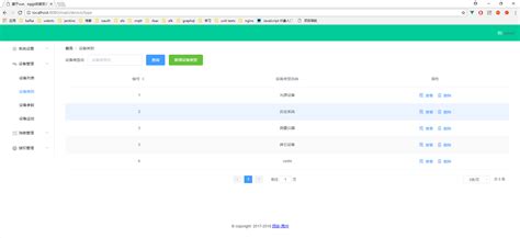 Github Caiya Vuejs Admin Eggjsvuejs Star