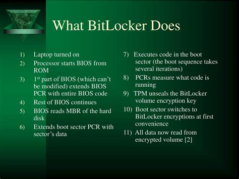 PPT BitLocker Drive Encryption PowerPoint Presentation Free Download ID 4572194